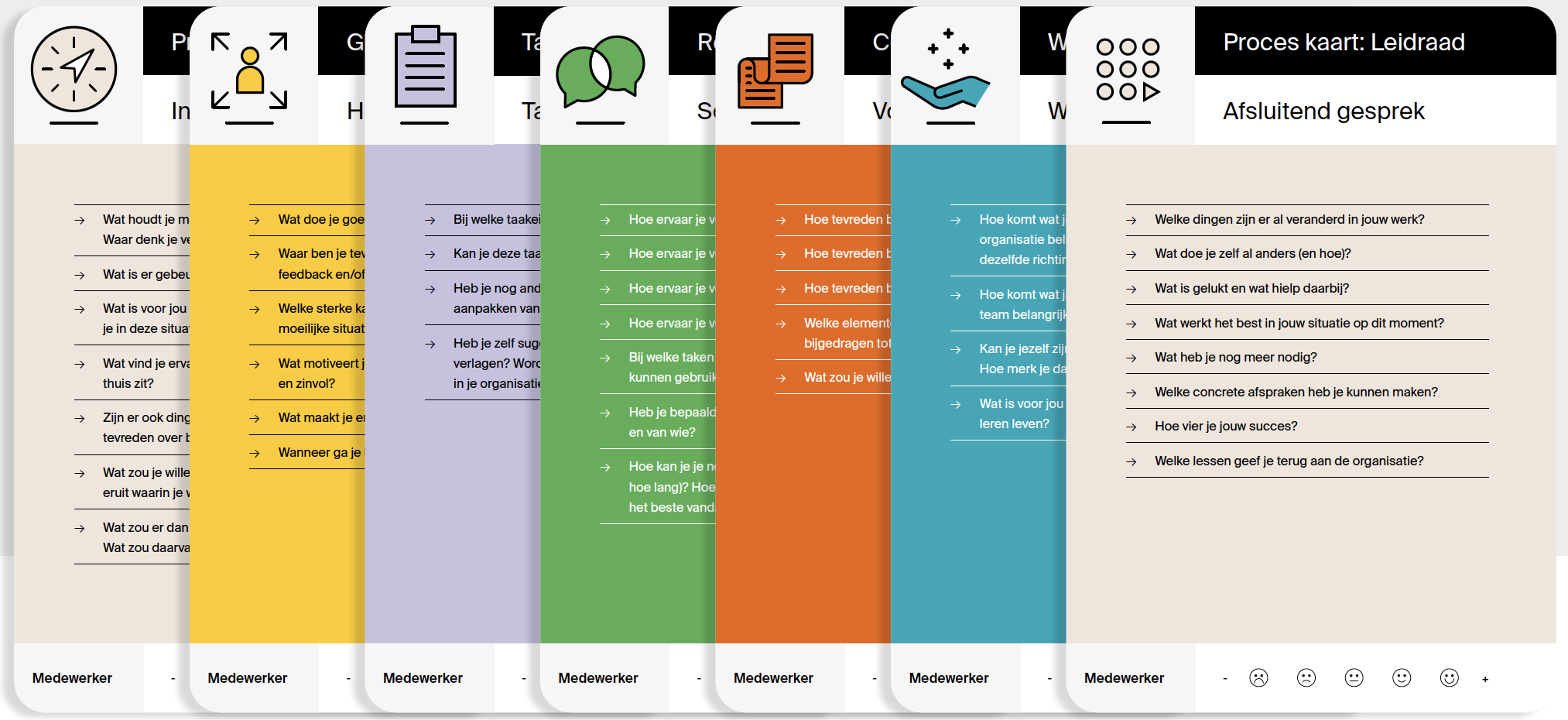 VESB ACSB De Reset Toolbox